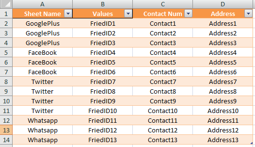  How To Add Sheets In Excel VBA Create Worksheet Dynamic Spreadsheet