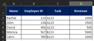 How to Replace #N/A with 0 in Excel or blank - Simple Formula?